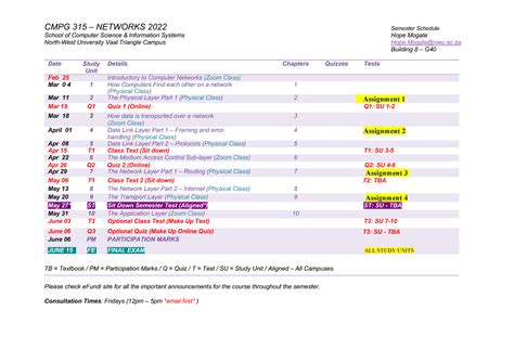 Cmpg315 Schedule 2022 Lecture Notes 12 4 Cmpg 3 15 Networks 2022 Semester Schedule School