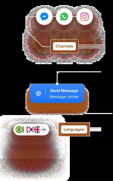 Whatsapp Chatbot Software Build Your Whatsapp Ai Agent Crisp