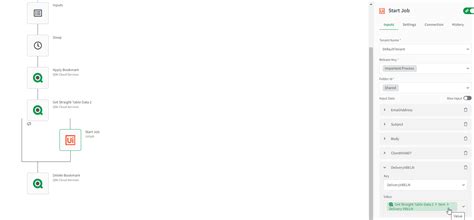 Qlik Y Uipath Grupo Novatech