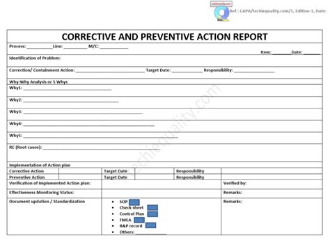 CAPA Example Manufacturing Examples CAPA Meaning CAPA Example Manufacturing Examples CAPA Meaning