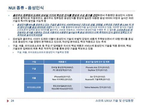 스마트 Uiux 기술 및 산업 동향 Ppt