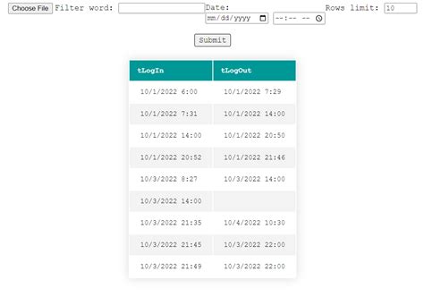 Javascript Создать таблицу с кликабельными ячейками которые