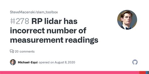 RP Lidar Has Incorrect Number Of Measurement Readings Issue SteveMacenski Slam Toolbox
