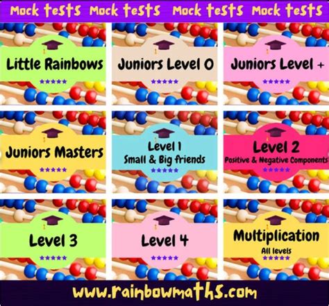 Decimal Numbers Abacus Practice Mental Maths Speed Etsy