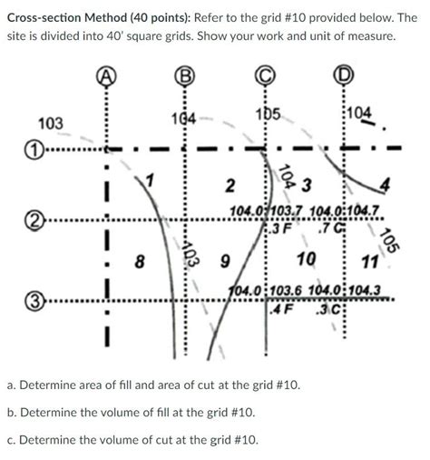 solved cross section method 40 points refer to the grid