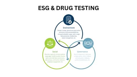 How To Stay Ahead Of The Curve With Inflection Point Inflection Point Consulting Group Posted