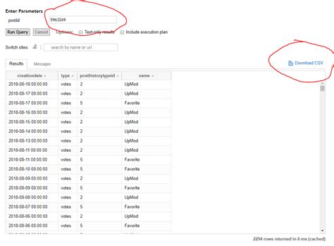Can We Export Timeline Statistics Of A Post Into A Csv File Meta