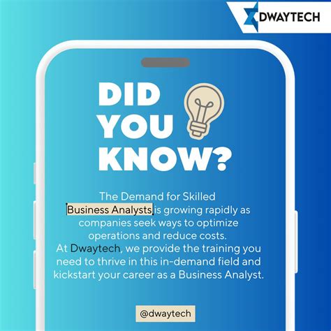 Charan Raj Posted On Linkedin