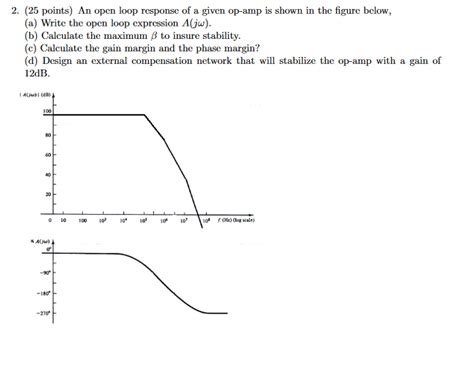 Solved Points An Open Loop Response Of A Given Chegg