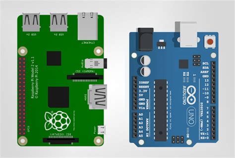 arduino sau raspberry pi lepy s blog