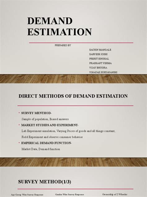 demand estimation pdf demand demand curve