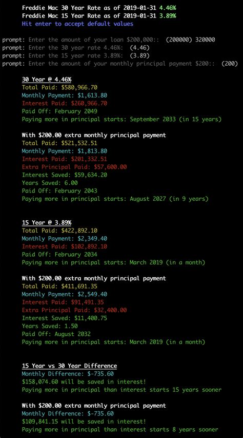 Finterest Cdn By Jsdelivr A Free Fast And Reliable Open Source Cdn