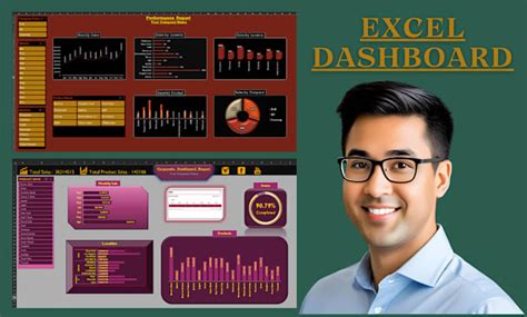 Design Excel Dashboards With Visuals And Macros For Powerful Insights By Dipshis02 Fiverr