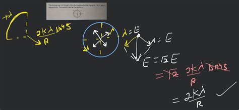 the charge per unit length of the four quadrant of the ring is 2λ −2λ λ a