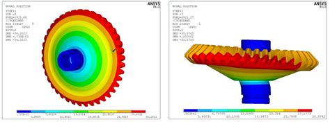 Boundary Conditions And Finite Element Mesh Generation Of Central Bevel