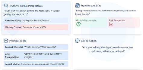 The 8 Stages Of Data Informed Decision Making