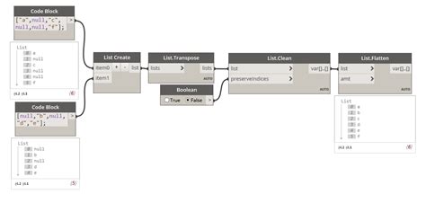 How To Replace All Null With Multiple Values Dynamo