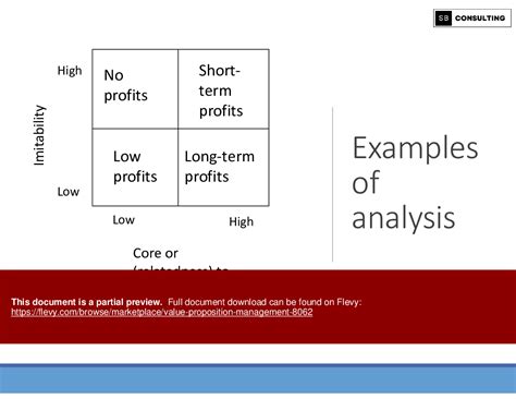 Value Proposition Management Ppt Slide Deck