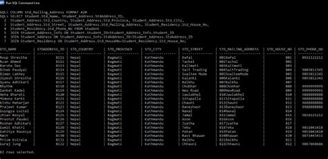 Github Azan Collegedbms This Project Was Created In Sql Plus It Is An Academic Individual