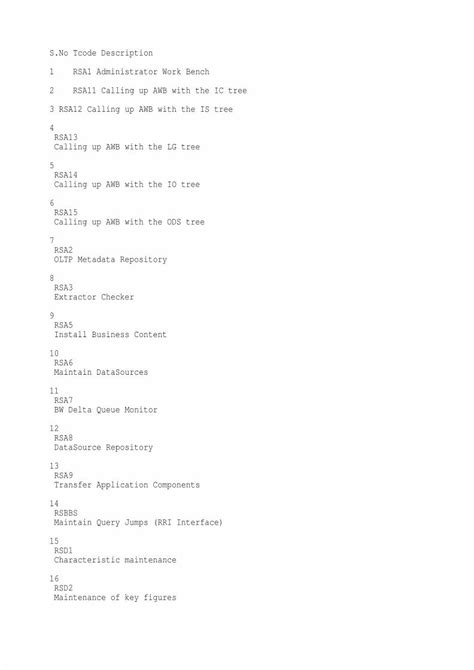 pdf sap bi useful transaction codes dokumen tips