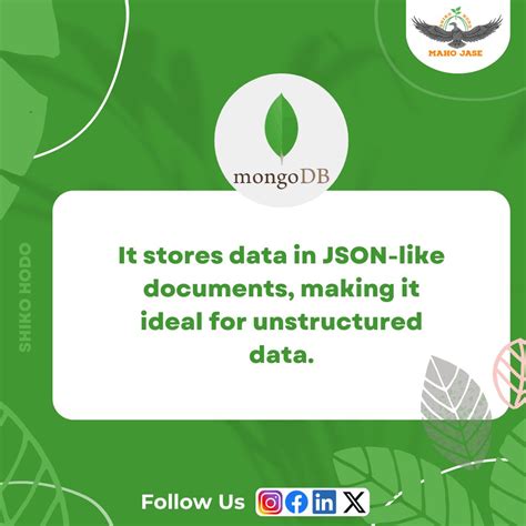 Maho Jase It On Linkedin Mongodb Nosql Database Opensource Developer Tech Jsondocuments