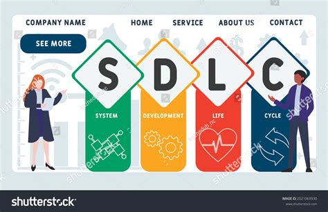 Vector Website Design Template Sdlc System Stock Vector Royalty Free Shutterstock