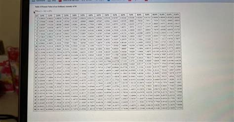 Solved Exercise Algo Compare Installment Notes And Chegg Com