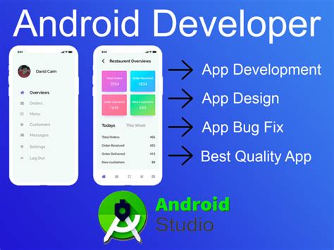 Develop Android App In Kotlin Or Java Application By Inovativeapps Fiverr