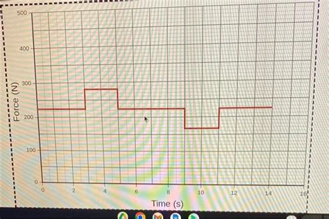 Begin Tabular Llllll Hline And And And And And