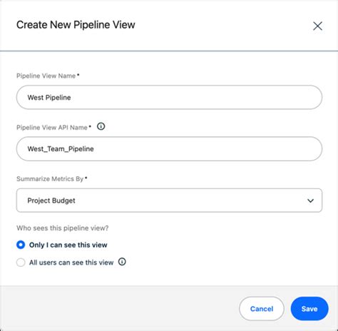 Enhance Your Sales Pipeline Management