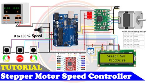 Adjusting Speed Of Stepper Motor With Potentiometer General Guidance Arduino Forum