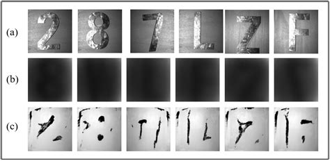 Photonics Free Full Text High Performance Polarization Imaging