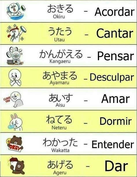 Pin By 𝕸𝕴𝕿𝕾𝖀𝕽𝕴 𝕽𝕺𝕷 On Creados Por Mi Learn Japanese Words Japanese