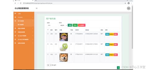 Ssm129办公用品管理系统开发与设计jsp文档源码kaic Csdn博客