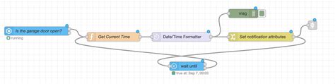 How To Get The Current Date And Time For My Current Timezone Node