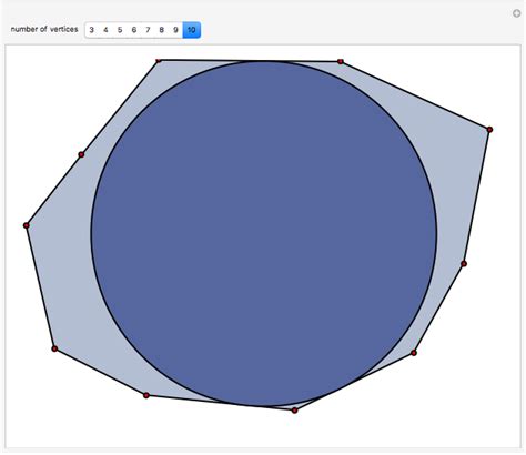 largest disk in a convex polygon wolfram demonstrations project