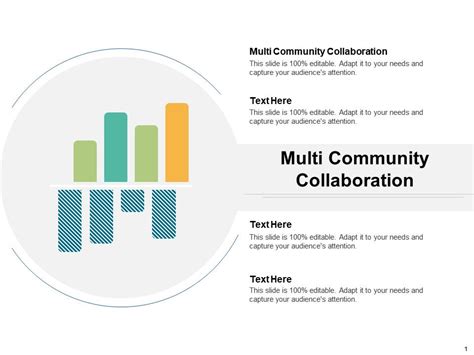 Multi Community Collaboration Ppt Powerpoint Presentation File Templates Cpb Template