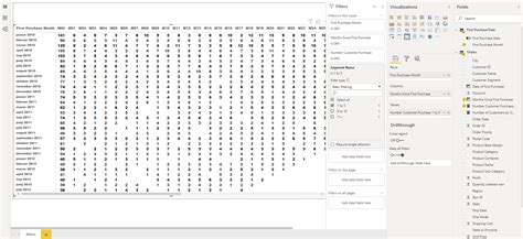 solved re group customer by orders microsoft fabric community