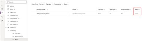 Step By Step Use Dataflows To Import Data From Excel File To