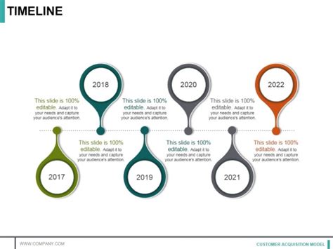 Timeline Ppt Powerpoint Presentation Model Infographics Powerpoint