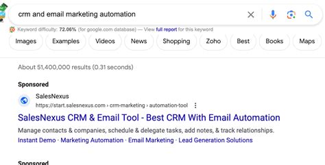 Dynamic Retargeting Ads 101 Pro Tips Not To Miss The Mark