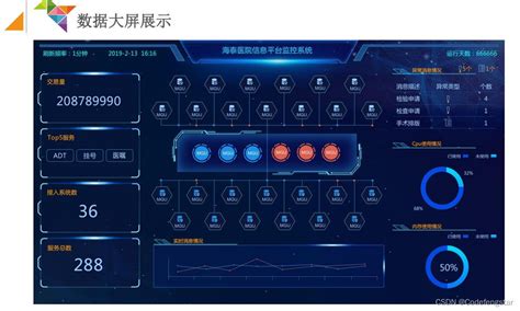 之前做UI设计师时的一些作品 CSDN博客