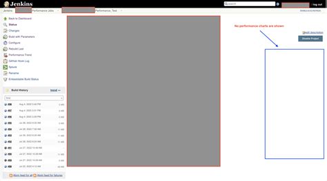 Jenkins Performance Plugin For Jmeter Shows Trend Charts And Trend