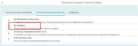 Downloading The Sap Netweaver Rfc Sdk Libraries From The Sap Marketplace
