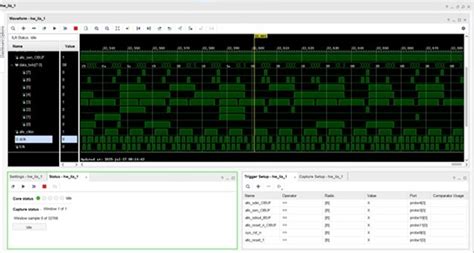 Afe5818 In The Test Mode Data The Dclk Waveform And Data Are Incorrect Data Converters Forum