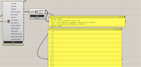 Problem With Hb Custom Simulation Output Honeybee Ladybug Tools Forum
