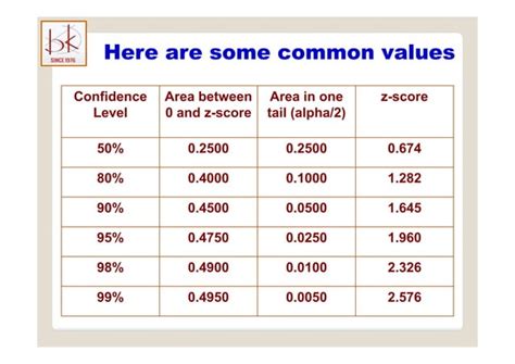 00 Lecture 04mva Applications And Assumptions Of Mvapdf 00 Lecture 04mva Applications And Assumptions Of Mvapdf