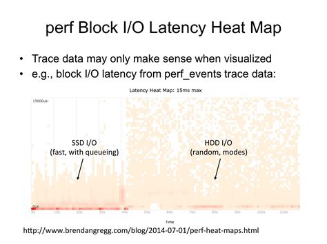 SCALE2015 Linux Perf Profiling Pdf
