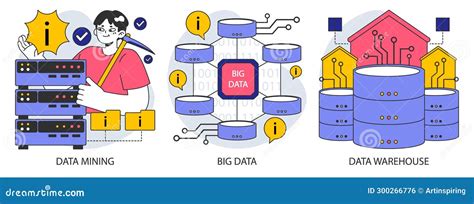 Information Management Set Data Mining Storage Processing And Security Stock Illustration