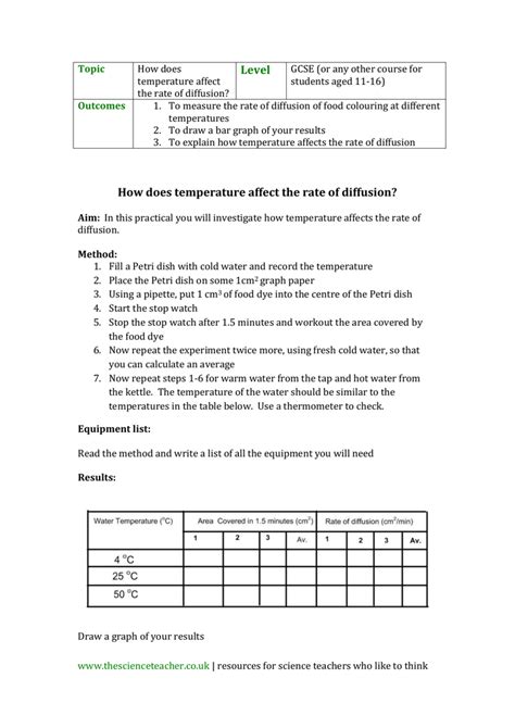 GCSE Practical To Investigate How The Rate Of Diffusion Is Affected By